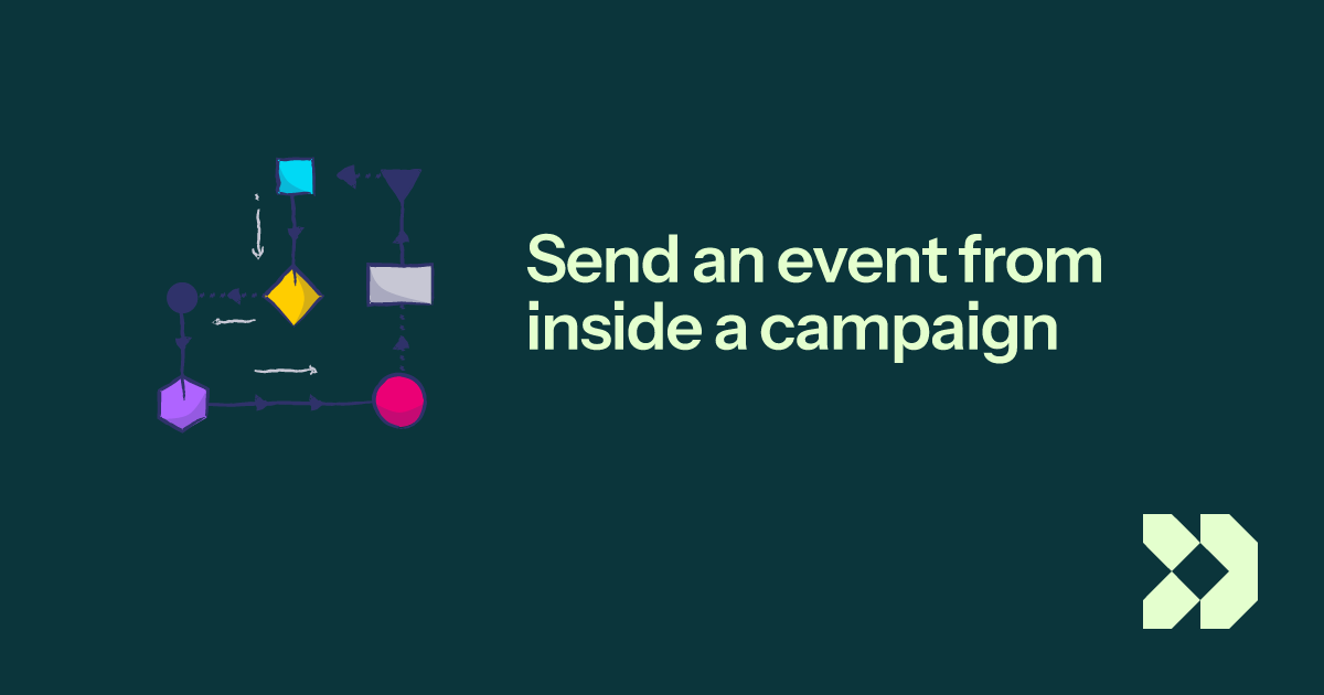 Send event | Customer.io Docs